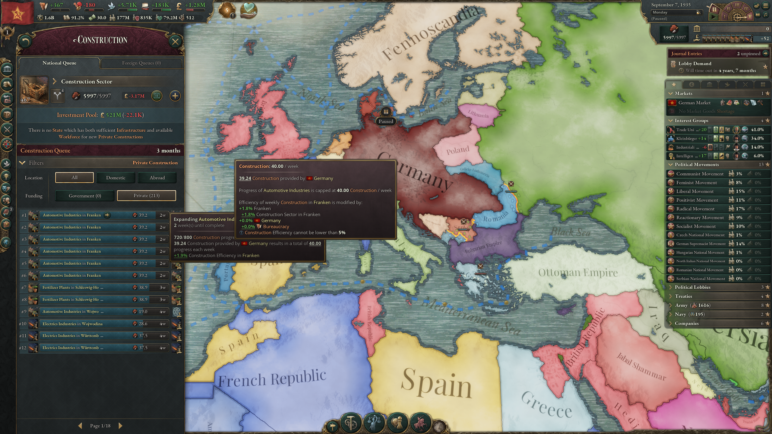 Central Construction Queue Is Crippling the Gameplay | Page 3 | Paradox Interactive Forums